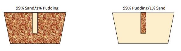 Mine Vs Mill 8566